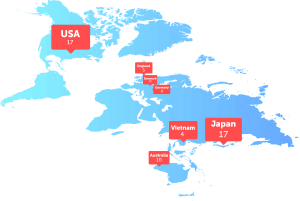 Software Development Consulting | DevSamurai Vietnam